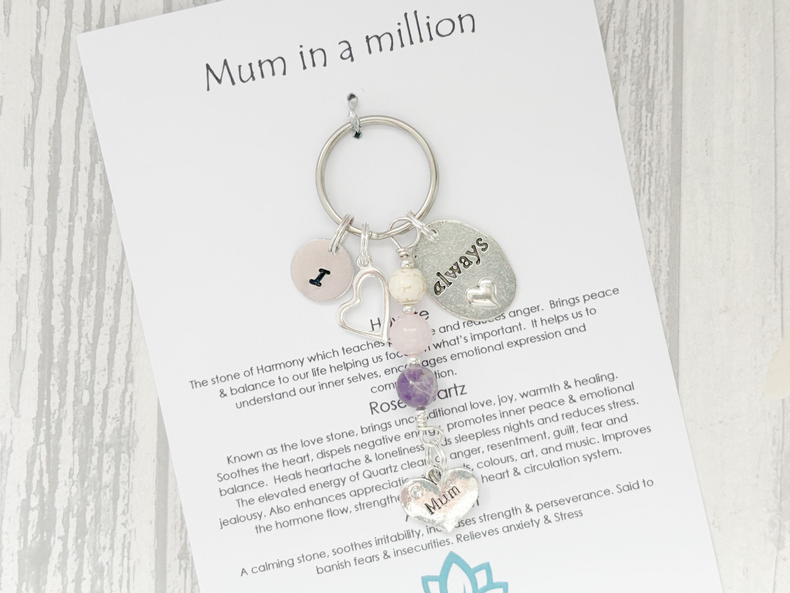 Mum in a Million Keychain - Meaningful Charm